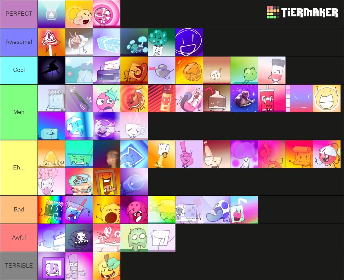 Updated my tier list! | Fandom