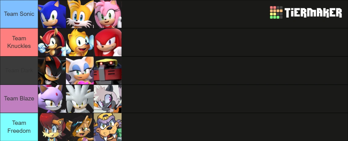 Sonic Heroes 2 Roster Idea | Fandom