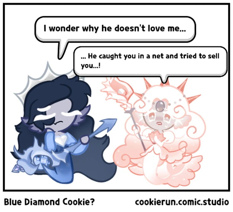 Discuss Everything About Cookie Run: Kingdom OCs Wiki | Fandom