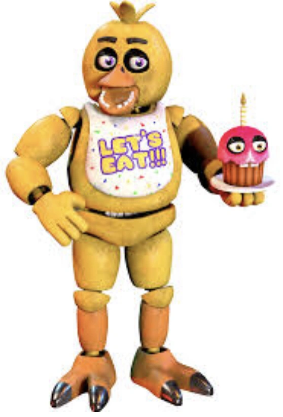 How people see Chica | Fandom