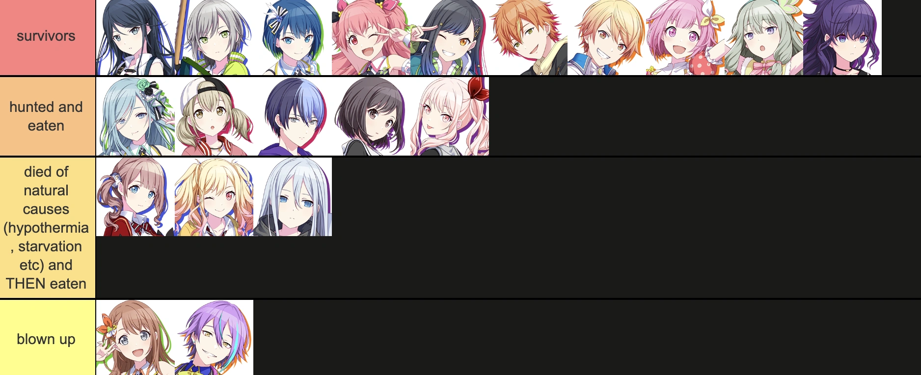 pjsk characters in yellowjackets but my choices are based on nothing ...