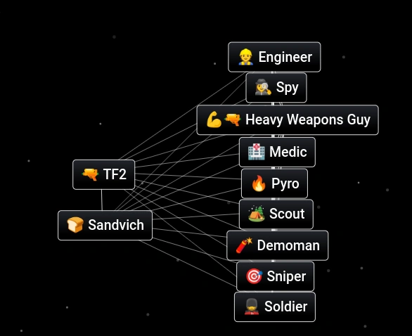 TF2 CAST!!!!!!!!!!!!!!!! | Fandom