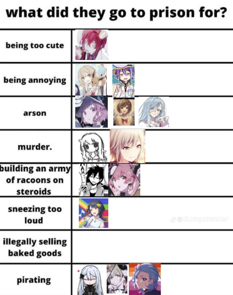 trial meme to see how it’s accepted by the public | Fandom