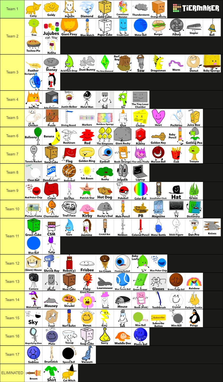 BFDI 17 VV #20 | Fandom