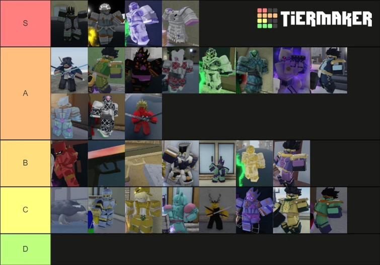 Stand Skin Tier List | Fandom