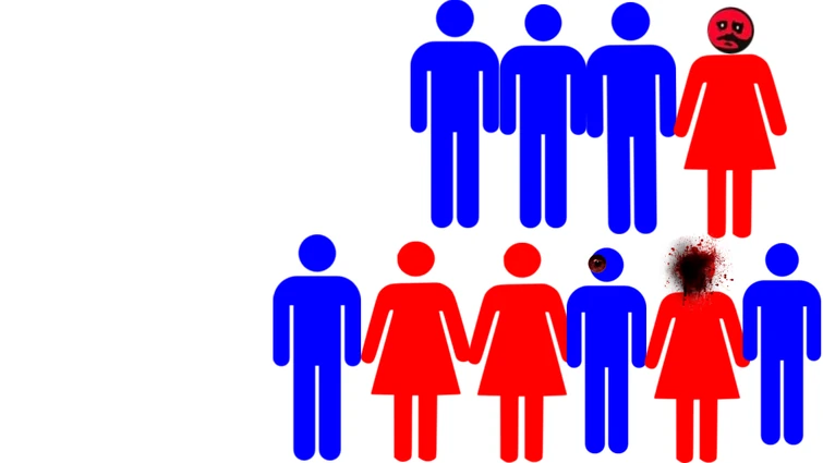 Deadly spawn (1983) kill count | Fandom