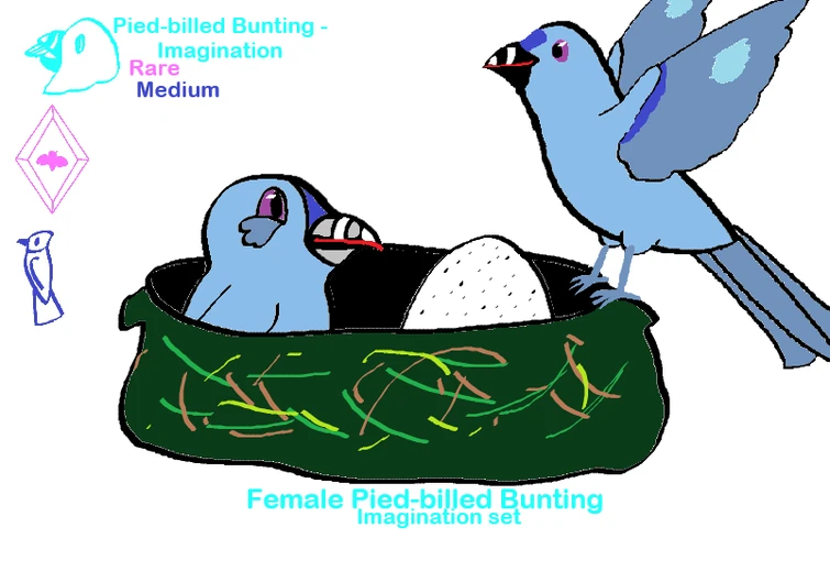 Discuss Everything About Bird Kind (Runaway) Wiki | Fandom