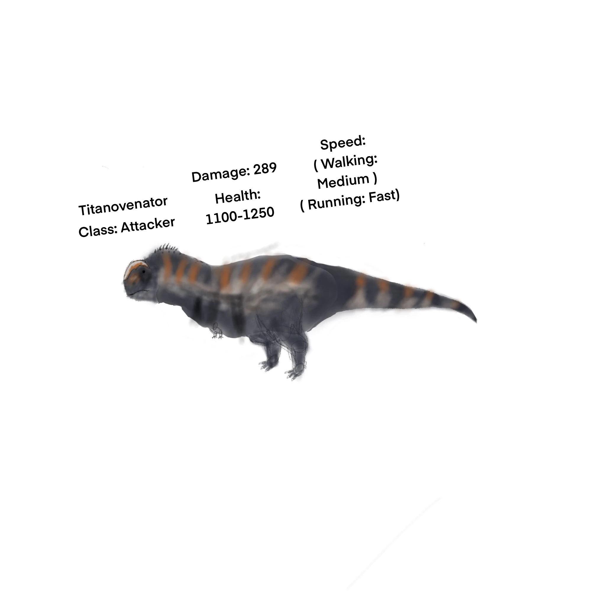 Titanovenator Concept | Fandom