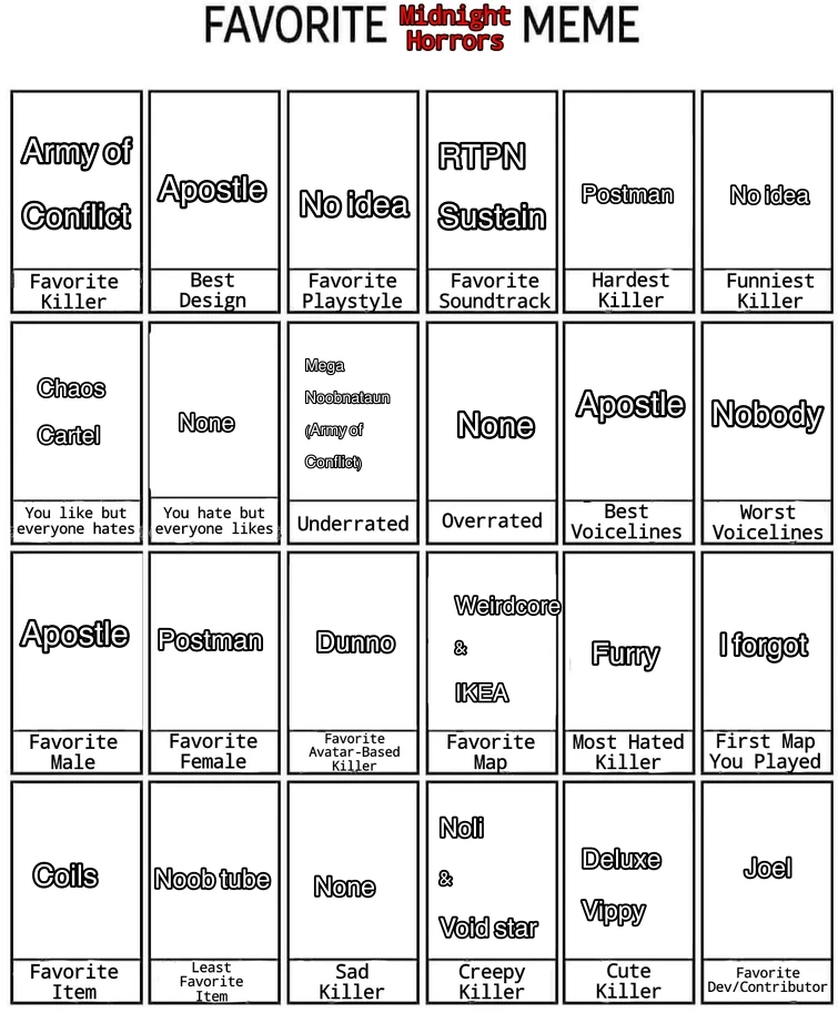 Discuss Everything About Midnight Horrors Wiki | Fandom