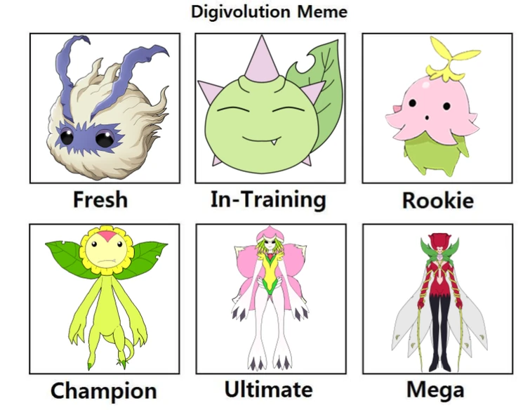 Discuss Everything About DigimonWiki | Fandom