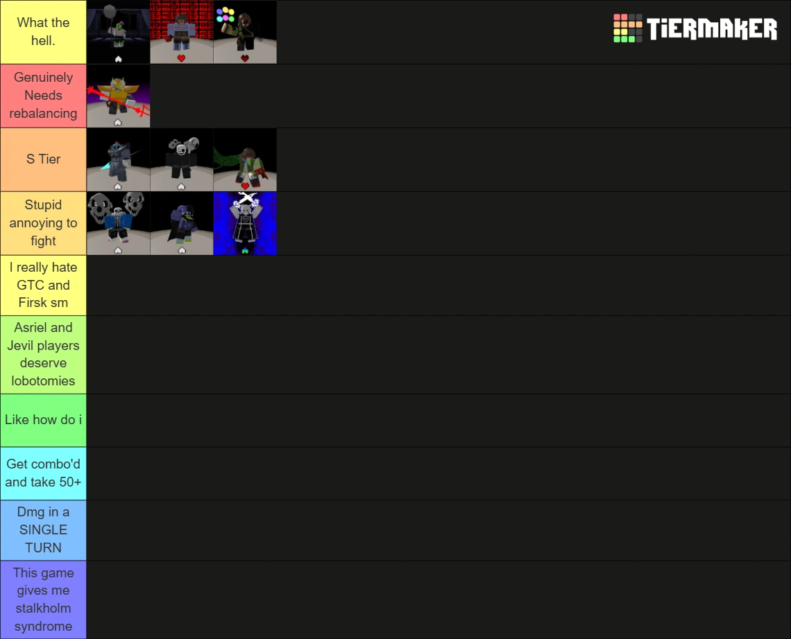 My personal tier list of characters | Fandom