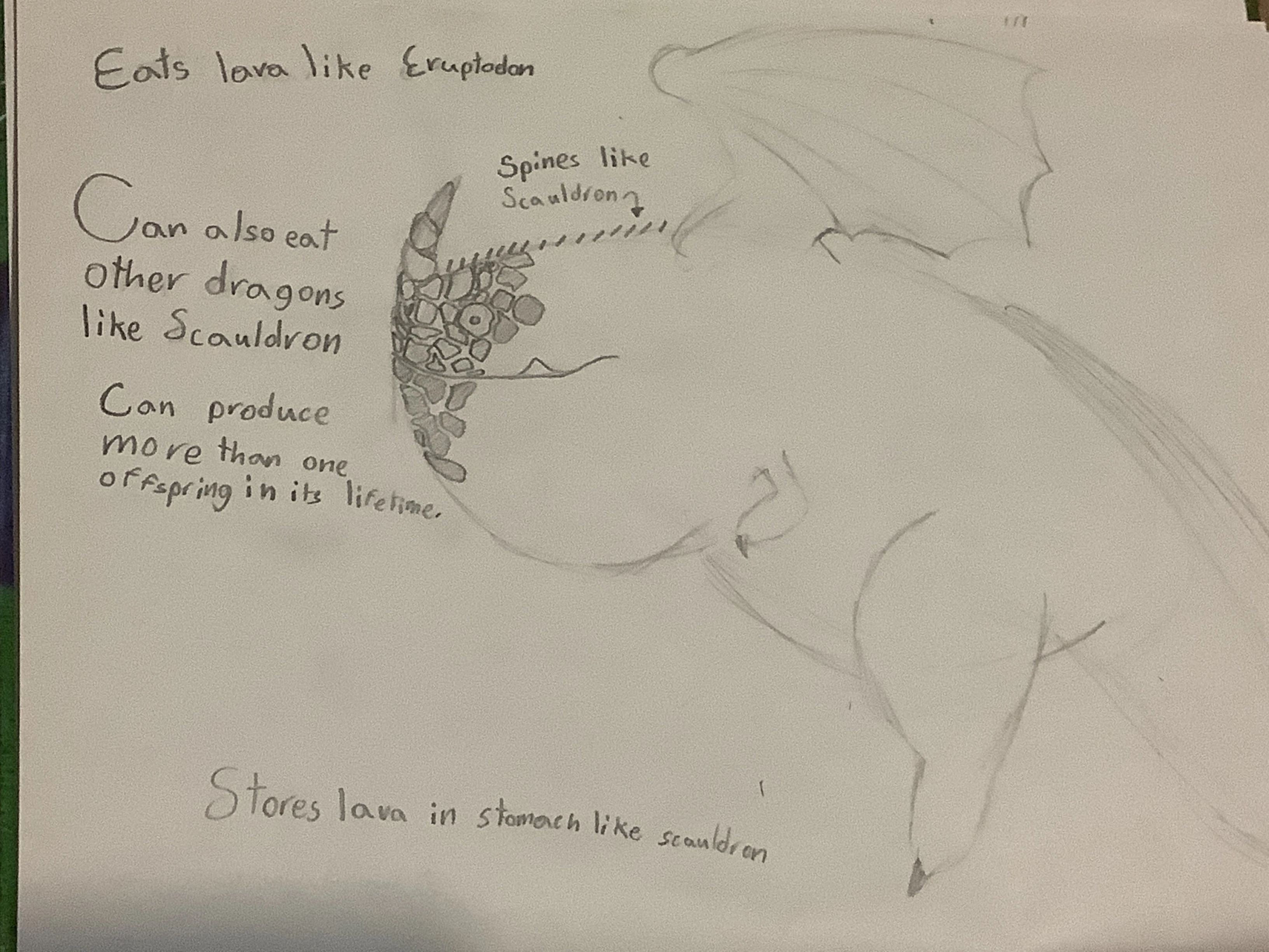 I tried doing Scauldron/Eruptodon hybrid | Fandom