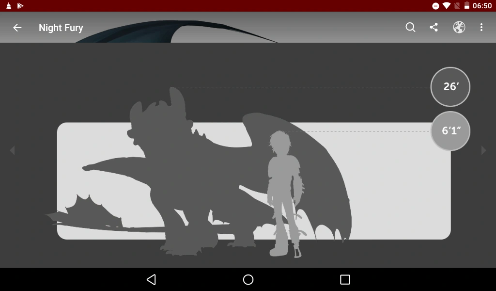 I have finally figured out Toothless' height...maybe... | Fandom