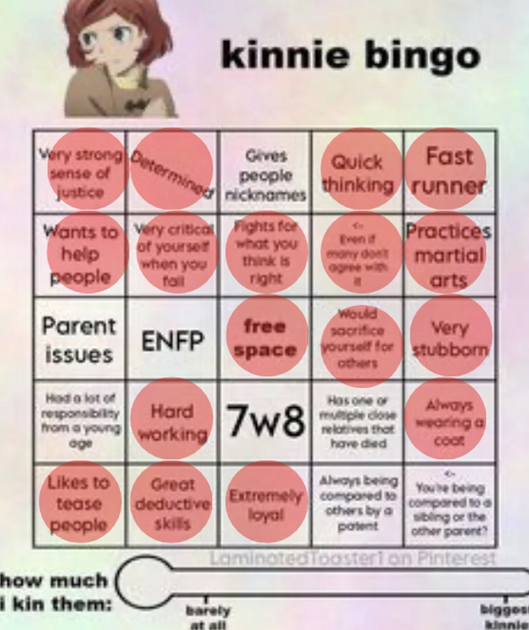 judge me based off of my kins! | Fandom