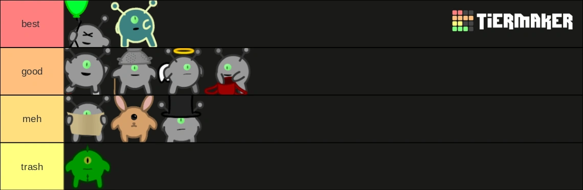 my tier list | Fandom