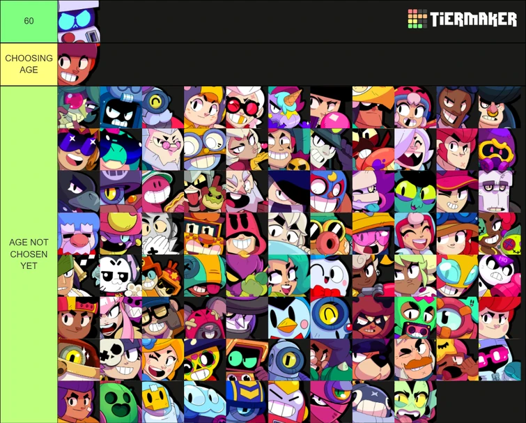 Deciding Brawler ages - Part 2 (Amber) | Fandom