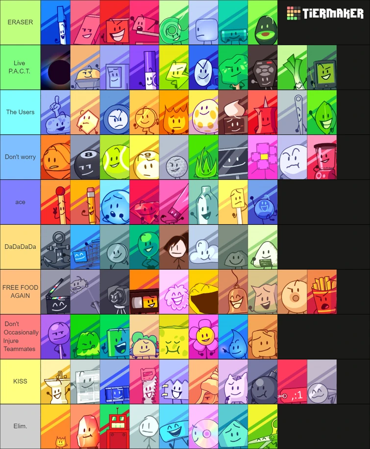 Bfdi: Dreams for Dream: E. 3 Boring things are good things | Fandom