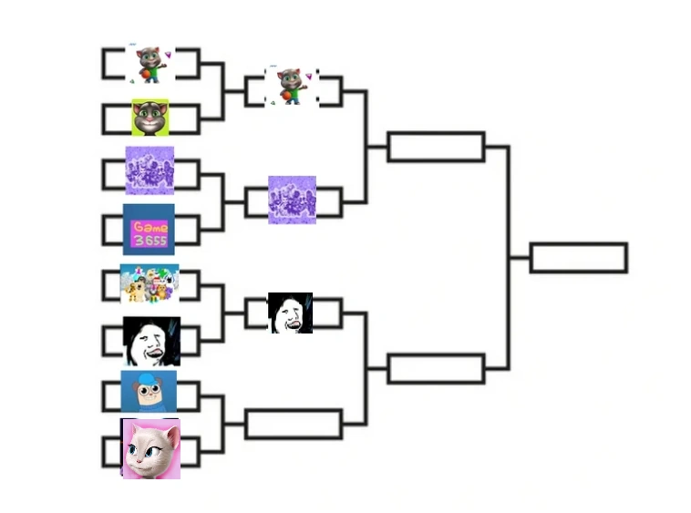 TTAF Wiki user brackets. Round 4. Codepupity VS Yaroslavpro8294gamer | Voting ends in 3 days ...