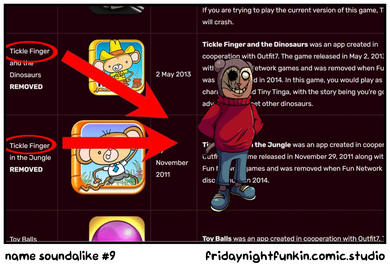 tickle finger | Fandom