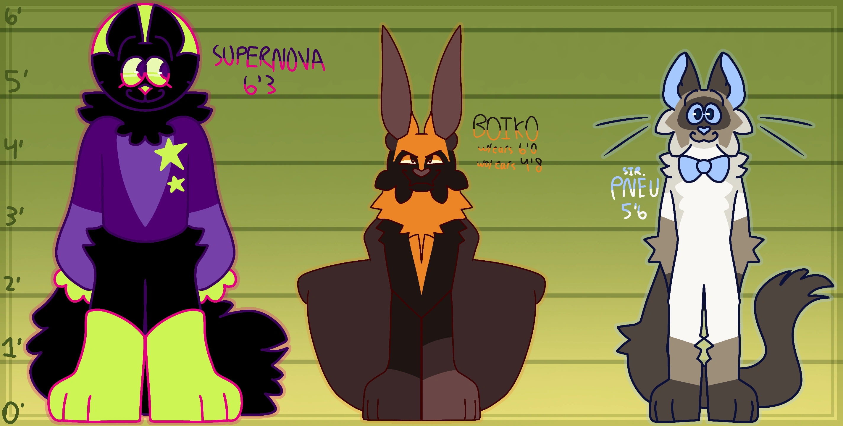 stinky lineup shchart | Fandom