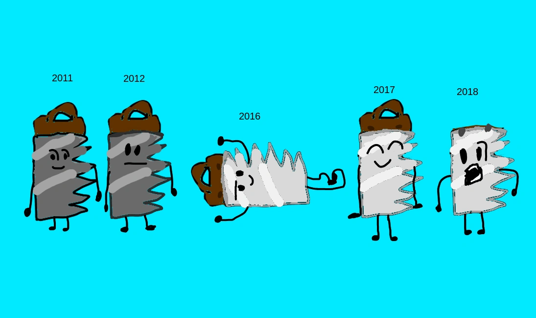 Evolution of my favorite eliminated TPOT character. | Fandom
