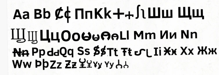 The new alphabet | Fandom