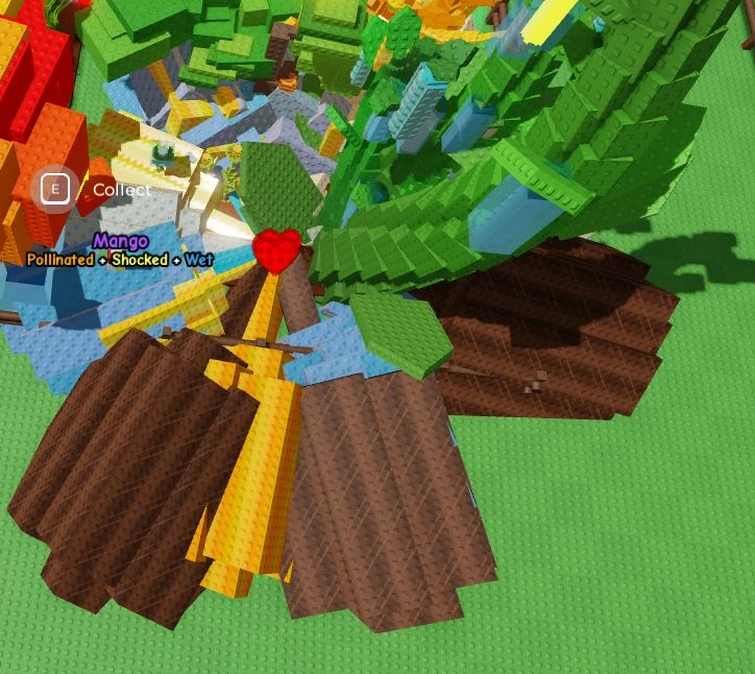 hey guys sprinkler question here. | Fandom