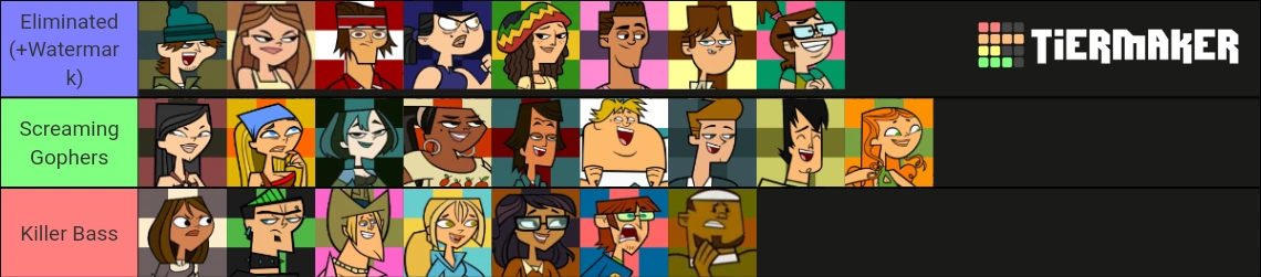 TDI Alternate Timeline Episode 10: Get Out of The Kitchen | Fandom