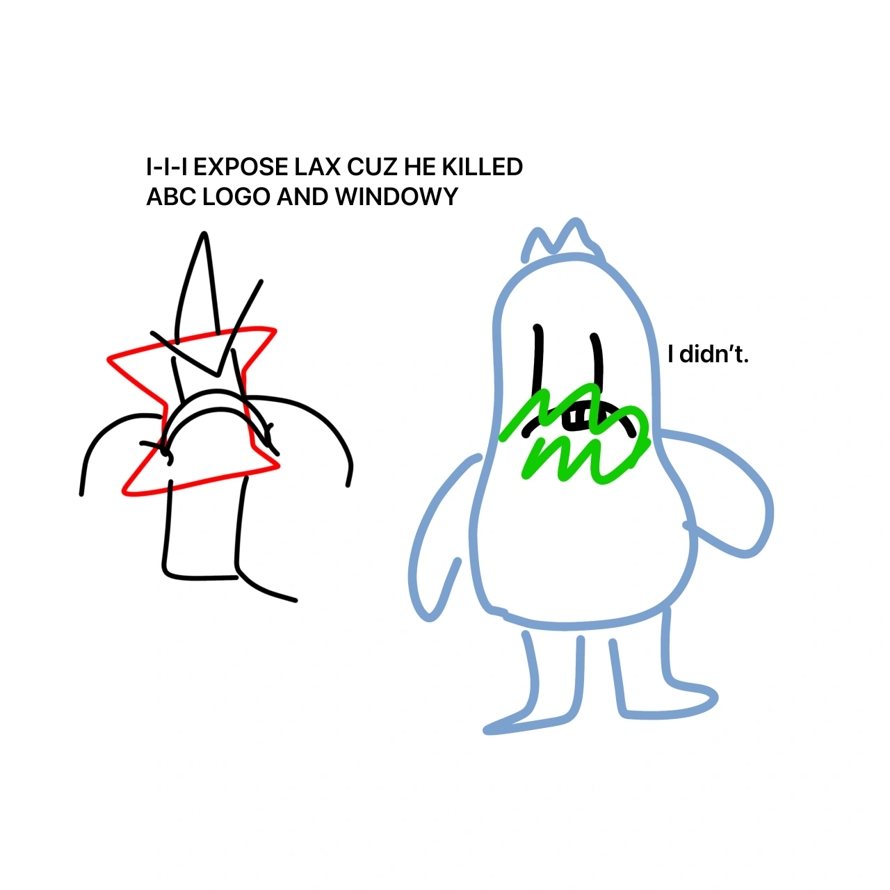 PIN EXPOSES LAX FROM DWTD?!?!??!? (NOT CLICKBAIT) | Fandom