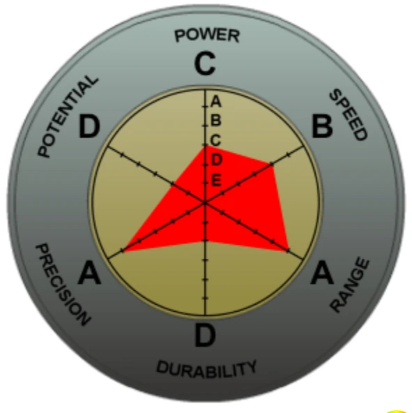 Fan made stand | Fandom