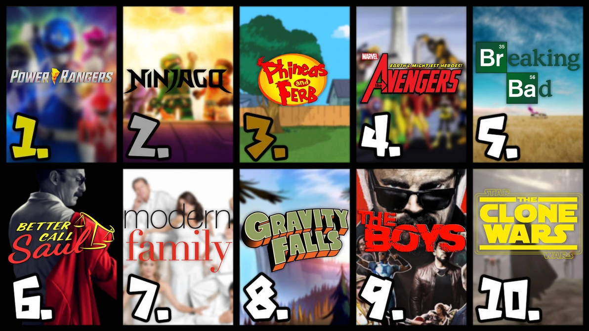 Top 10 Favorite Shows of All Time | Fandom