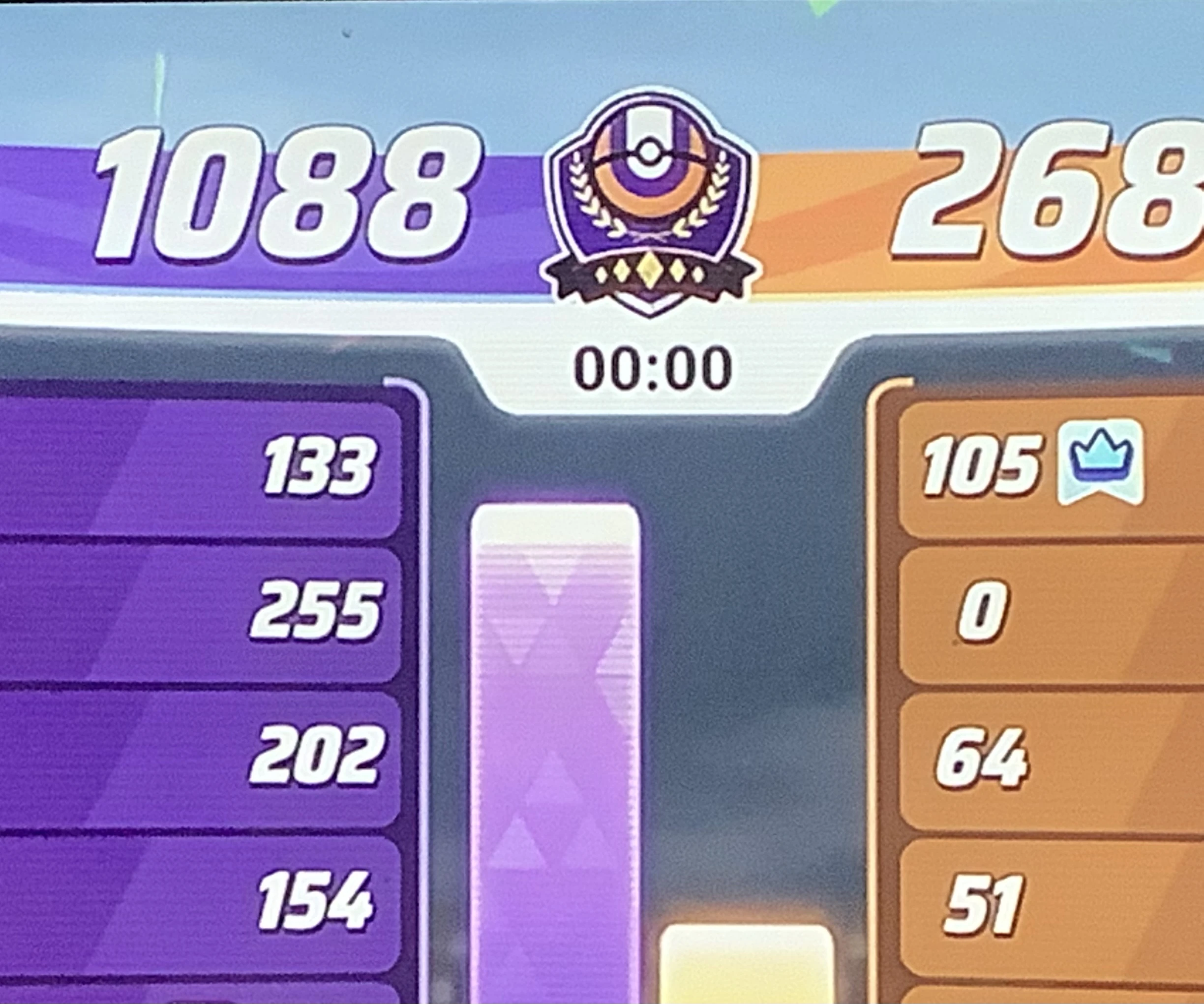 spawn camp moment | Fandom