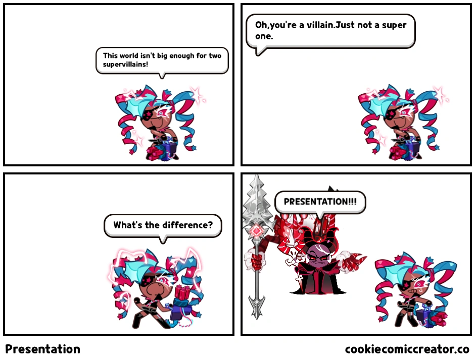 Mega mind meme | Fandom