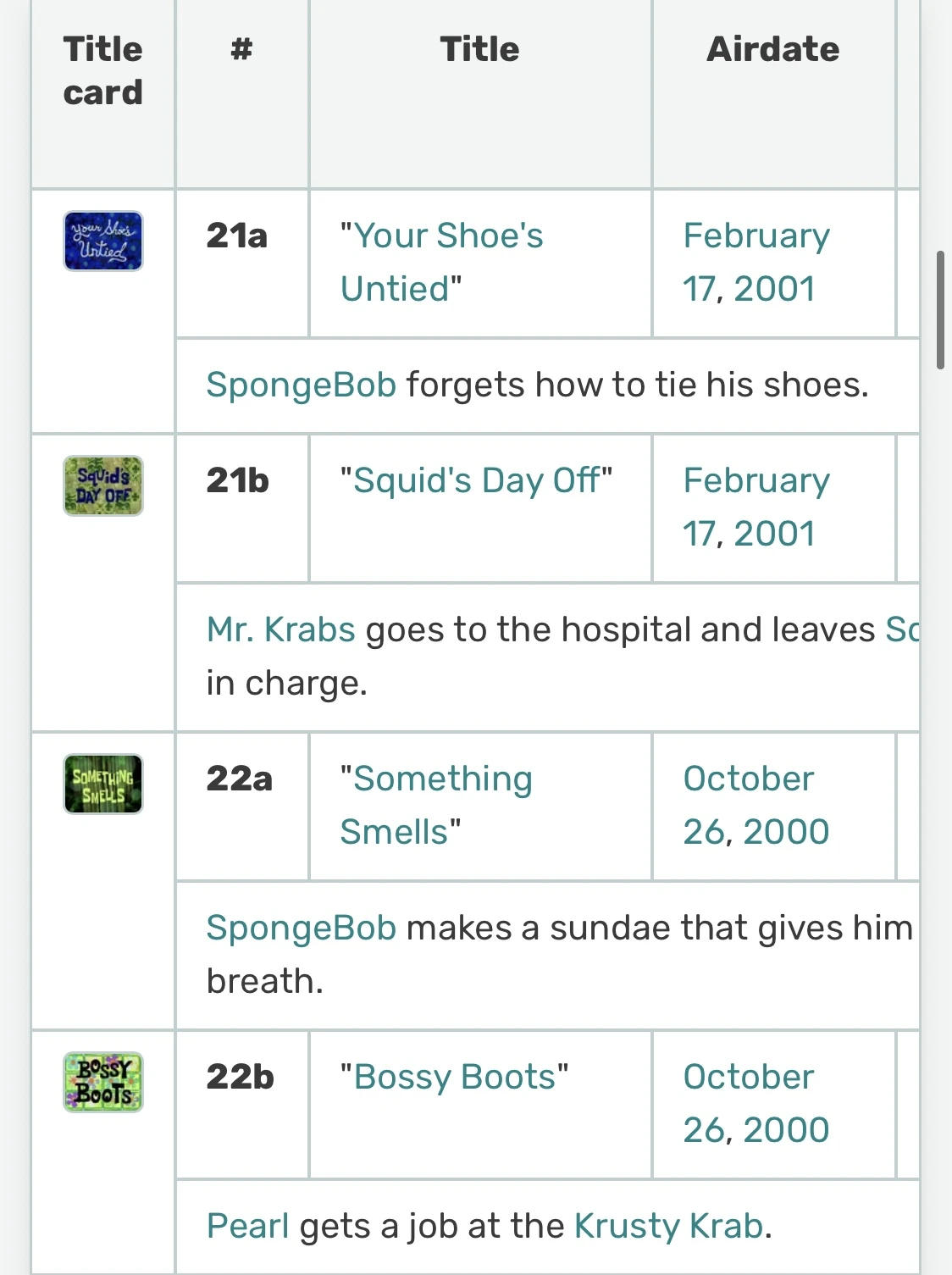 Which episodes actually released first? | Fandom