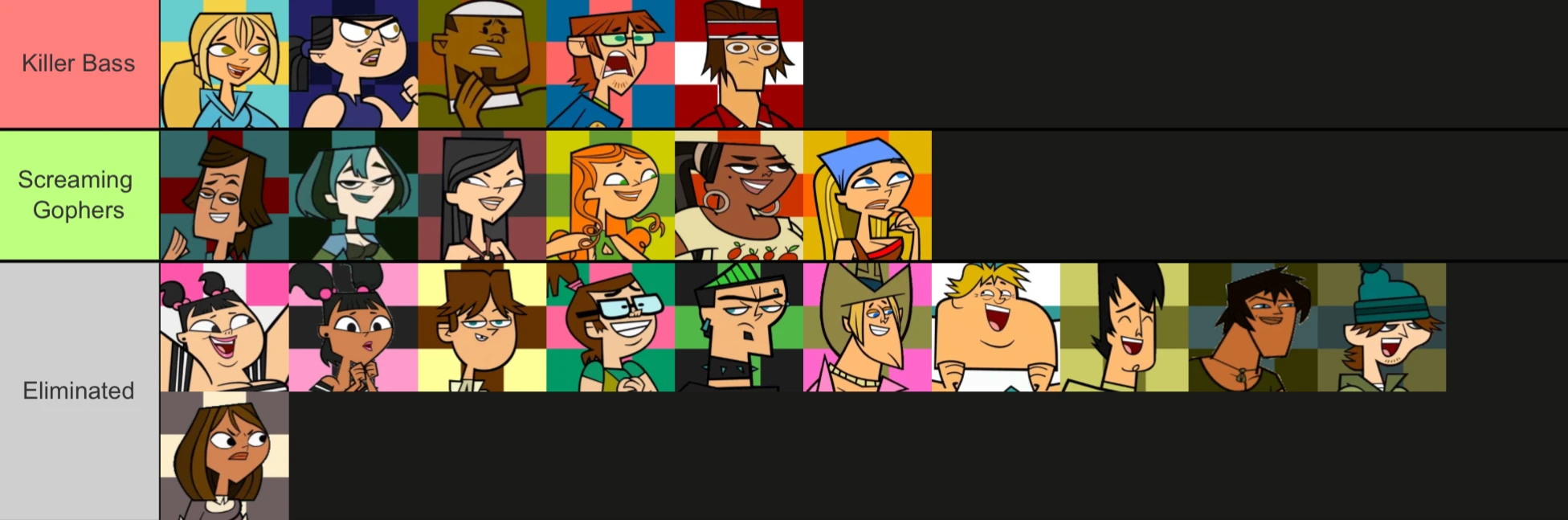 Total drama island viewer voting episode #11 | Fandom