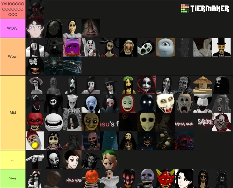 Discuss Everything About The Mimic Wiki | Fandom