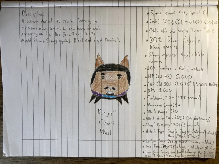 Rappers as Battle Cats PART 1: Kanye West (aka Ye) | Fandom