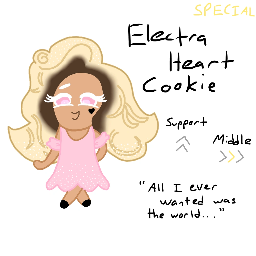 electra heart cookie!!! | Fandom