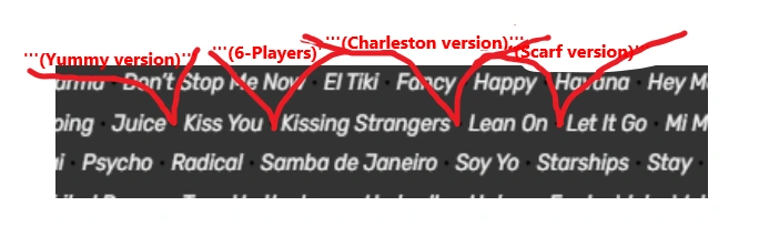 About Alternate version Template | Fandom