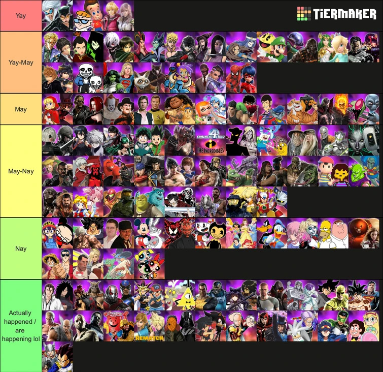 I made the first matchup tier list I found | Fandom