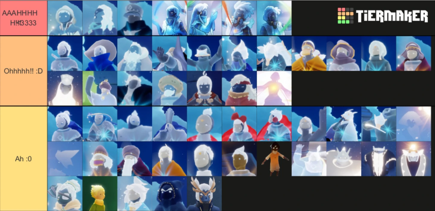 My opinion on the spirits - tier list | Fandom