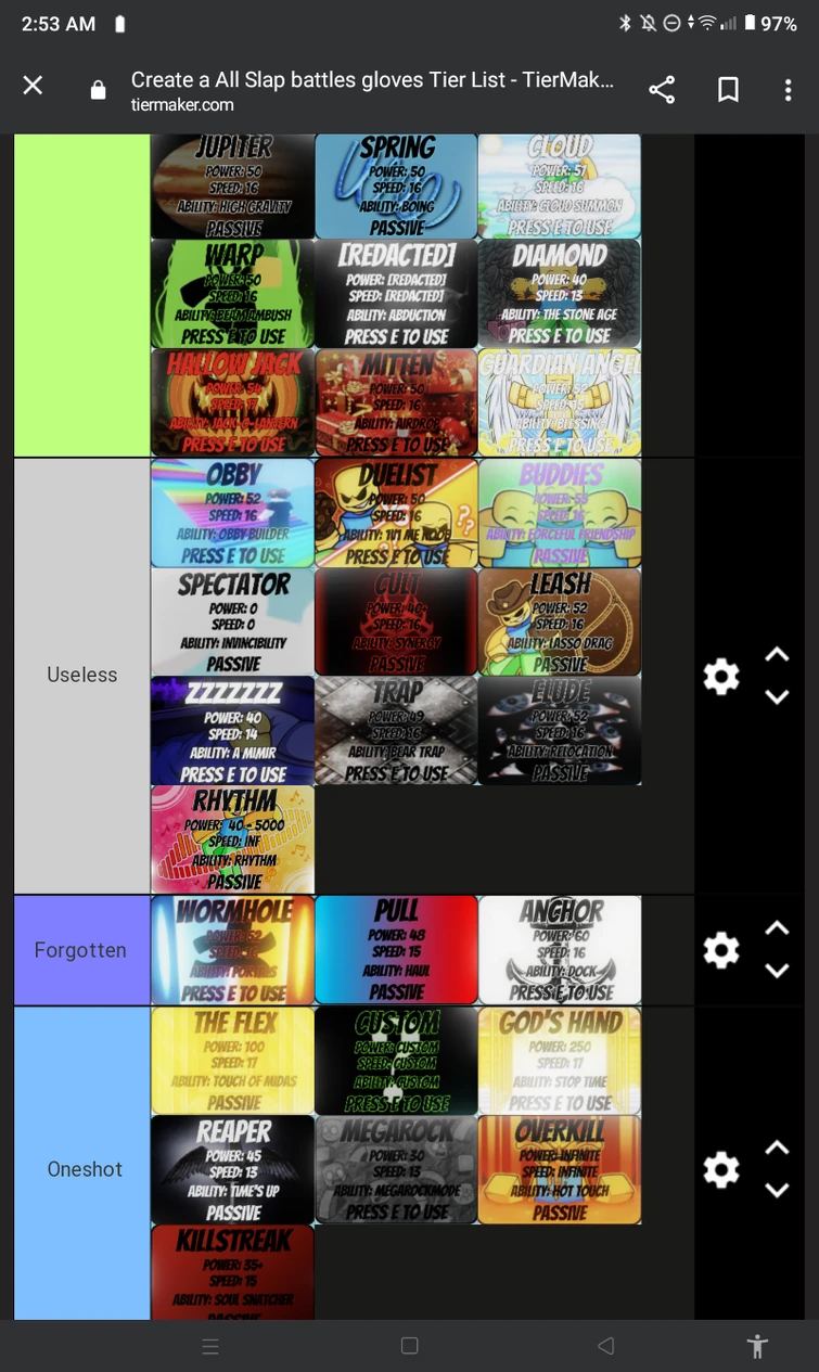 Sb Tier list | Fandom