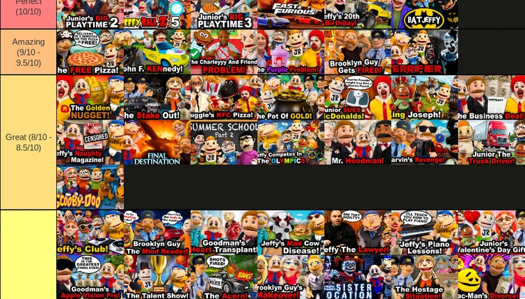 Discuss Everything About SML Wiki | Fandom