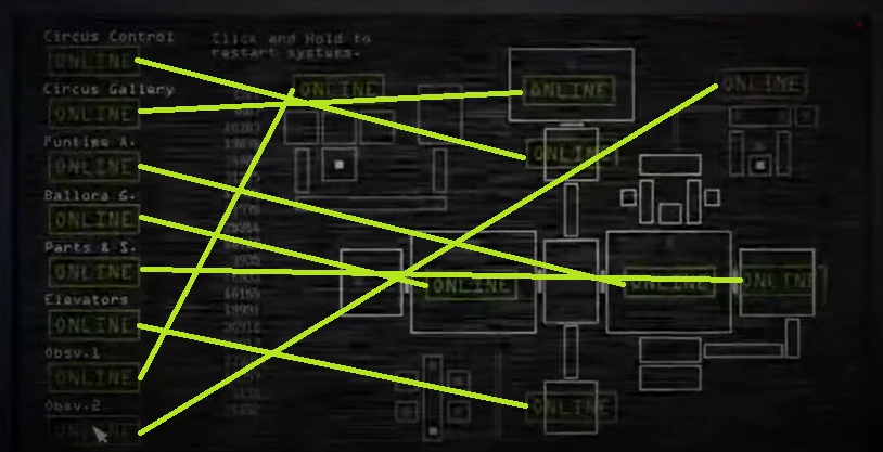 Breaker Room Map Analyzed | Fandom