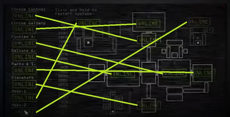 Breaker Room Map Analyzed | Fandom