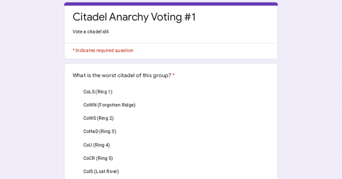 ANARCHY Citadel Voting #1 | Fandom