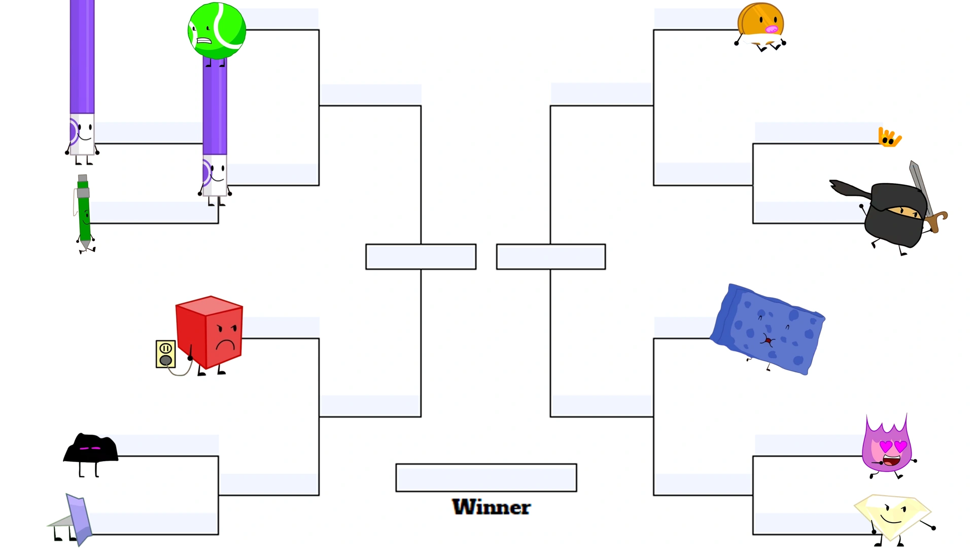 BFDI mini replicas bracket 1 results | Fandom