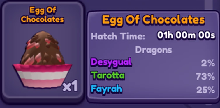 egg chances | Fandom