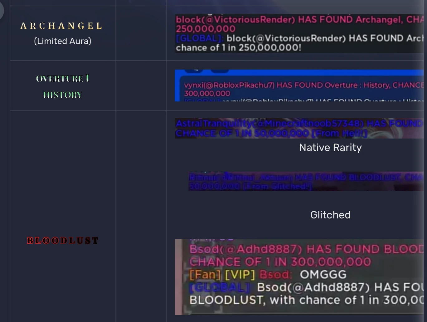 Y’all need to work on opening cutscenes | Fandom