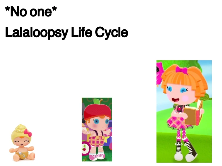 On a serious note though, why do the Newborns look nothing like the Babies | Fandom